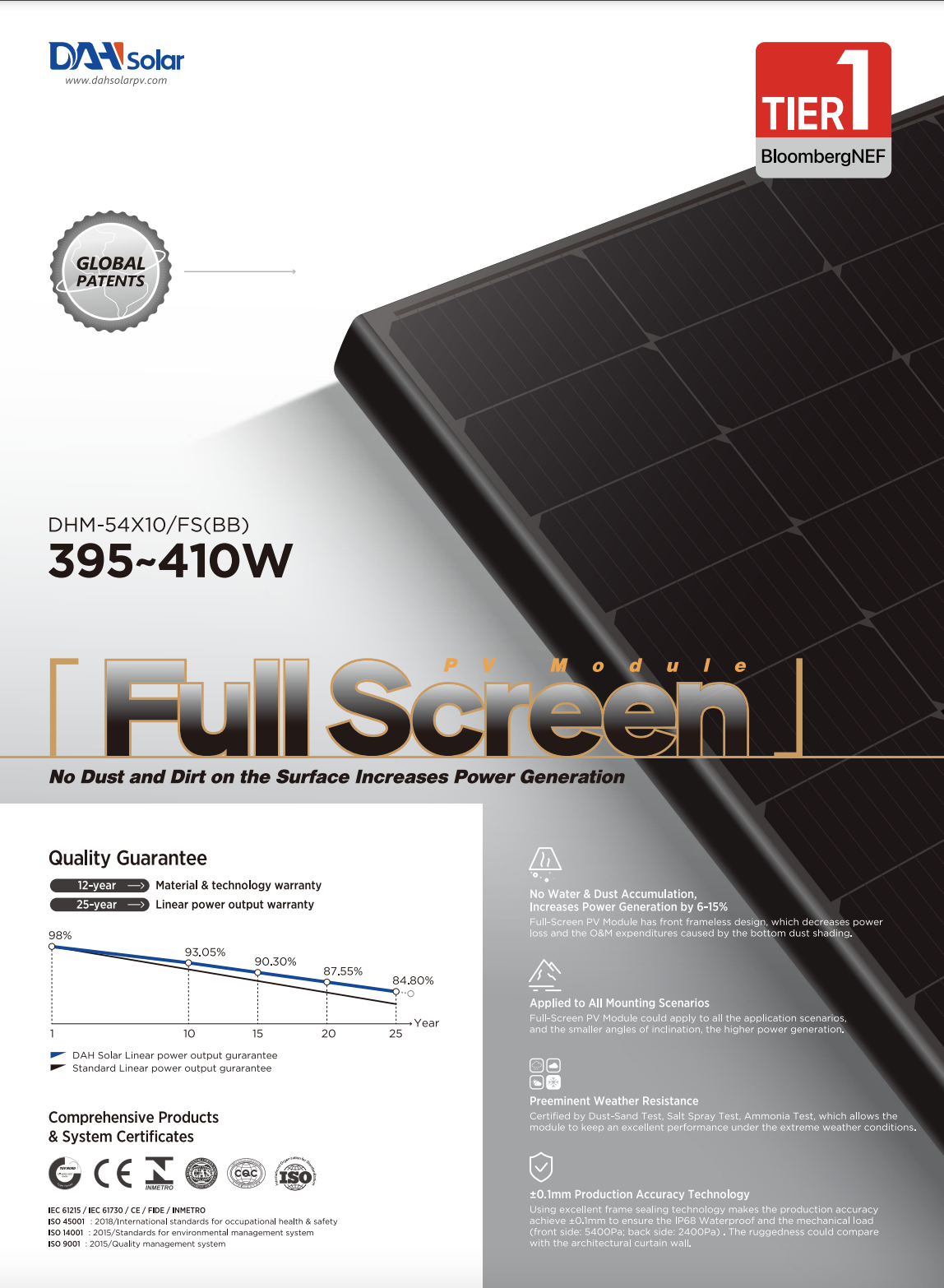 DAH Solar 405w (Full Black, Full Screen) DHM-54X10/FS(BB) - Solarfutar.hu